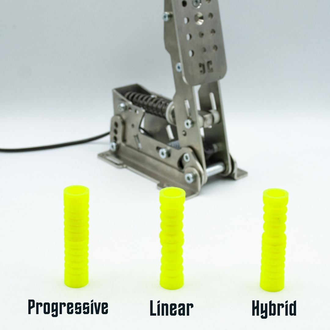 DC Simracing – Elastomer Throttle MOD [DC1/DC2/DC3] – 3DRap Sim Racing